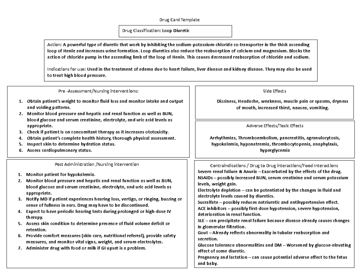 Loop Diuretic - Drug card - Drug Card Template Drug Classification ...