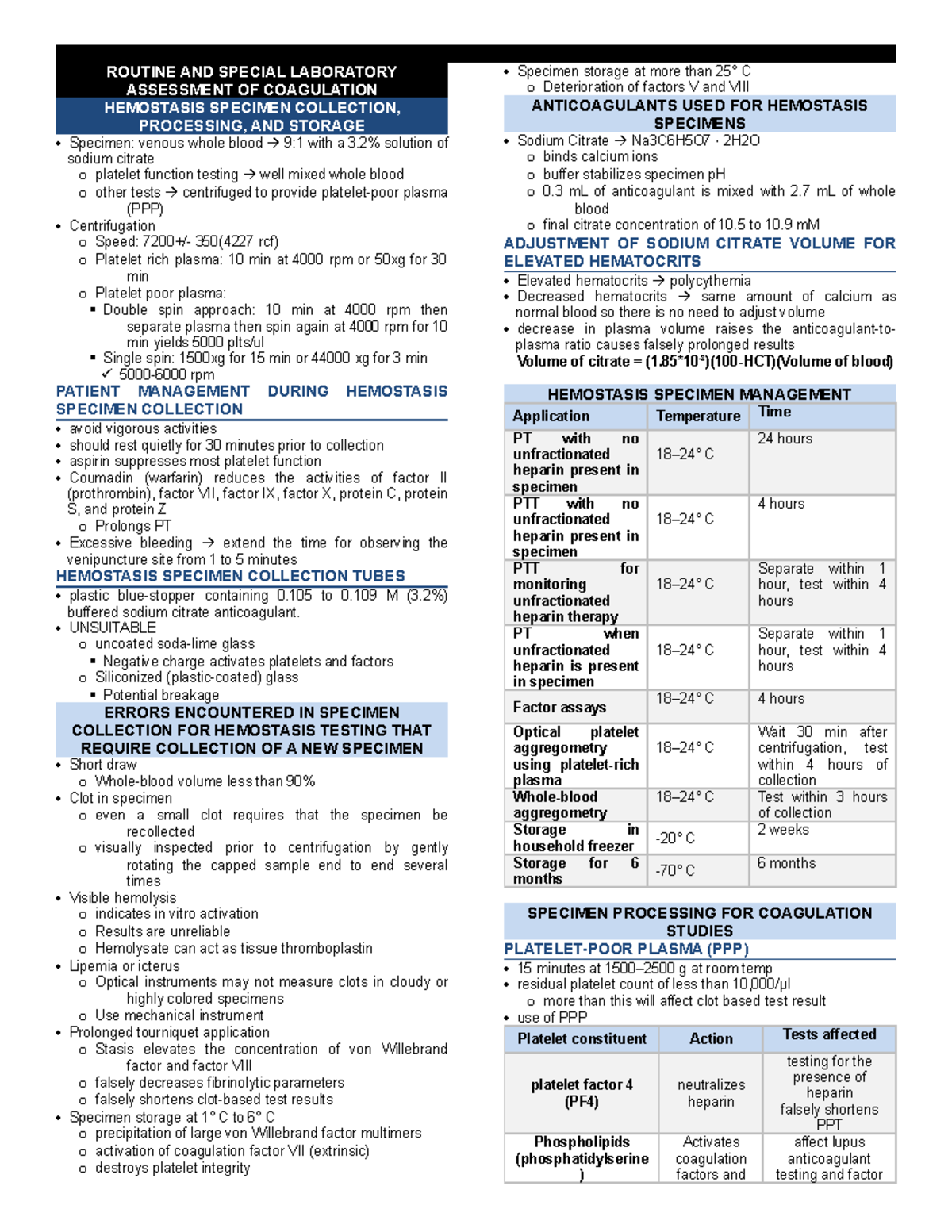 Routine AND Special Laboratory Assessment OF Coagulation - ROUTINE AND ...