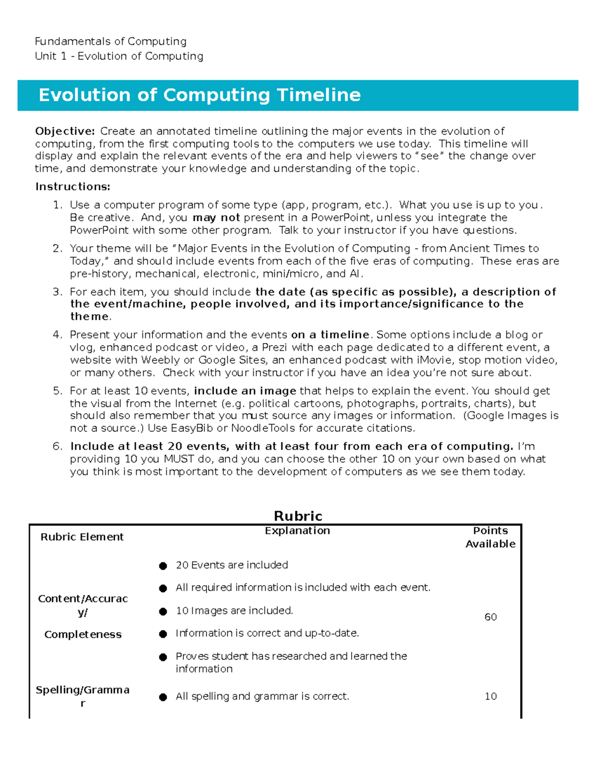 Aria Thomas - 1.4 Evolution of Computing Timeline - Fundamentals of ...