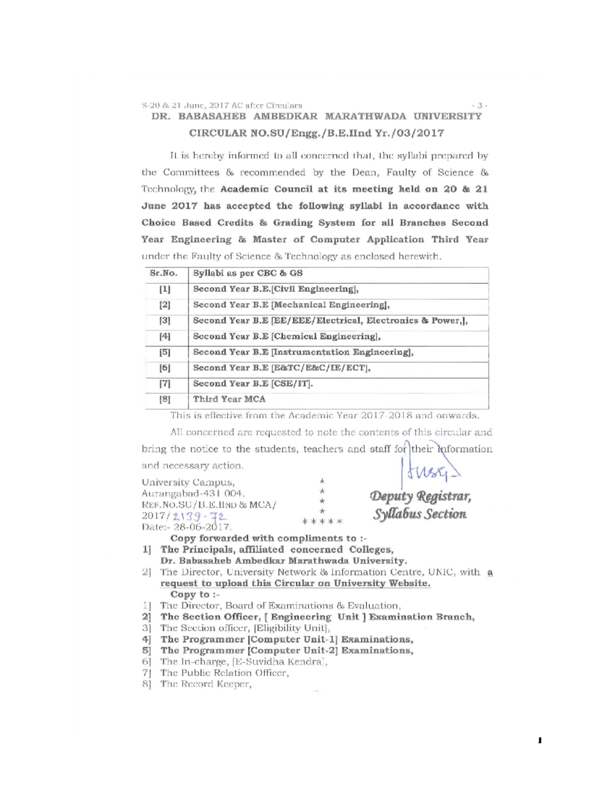 Secse 220915 215039 - best - SCHEME AND DETAILED SYLLABUS of SE (CSE/IT ...