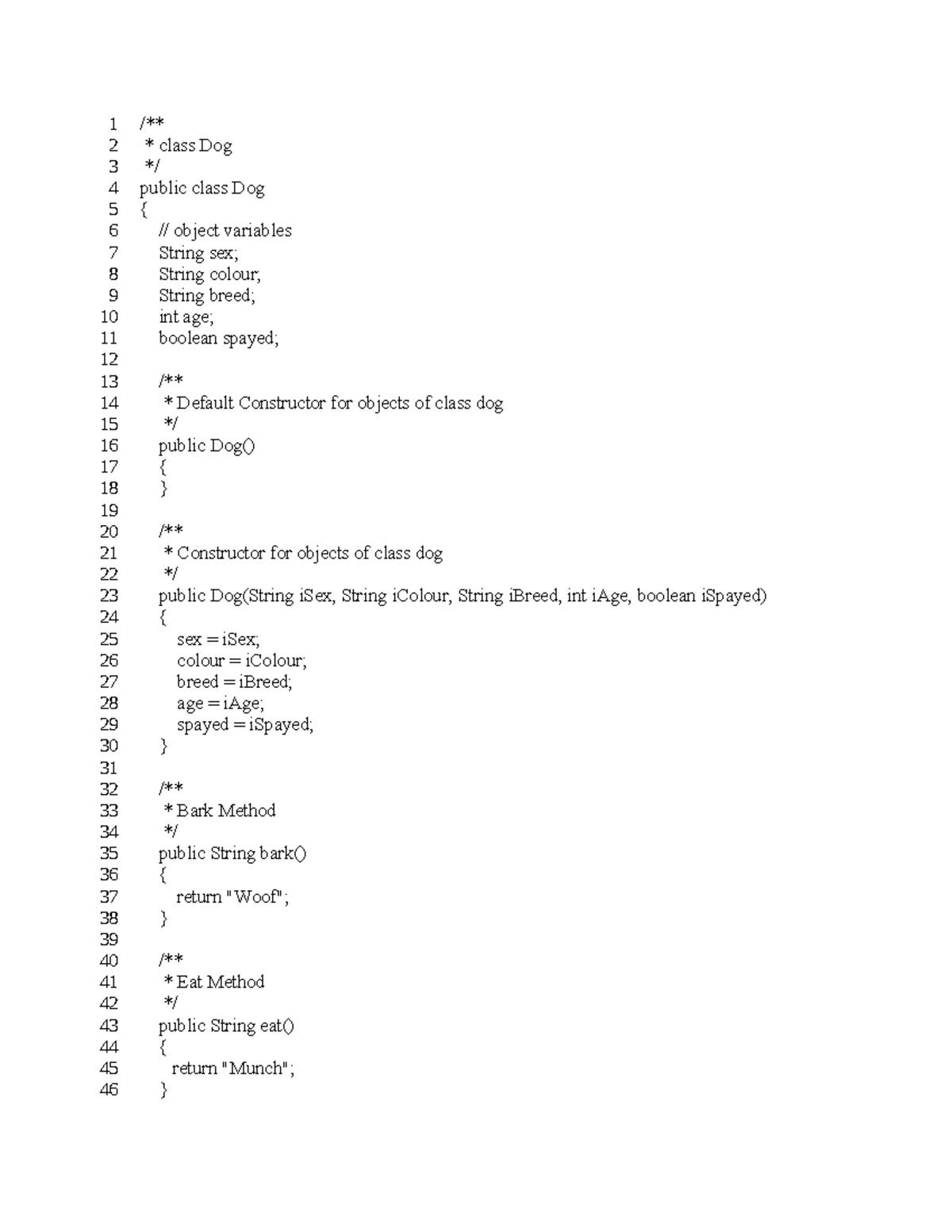 Dog Code Example - /** class Dog / public class Dog { // object ...