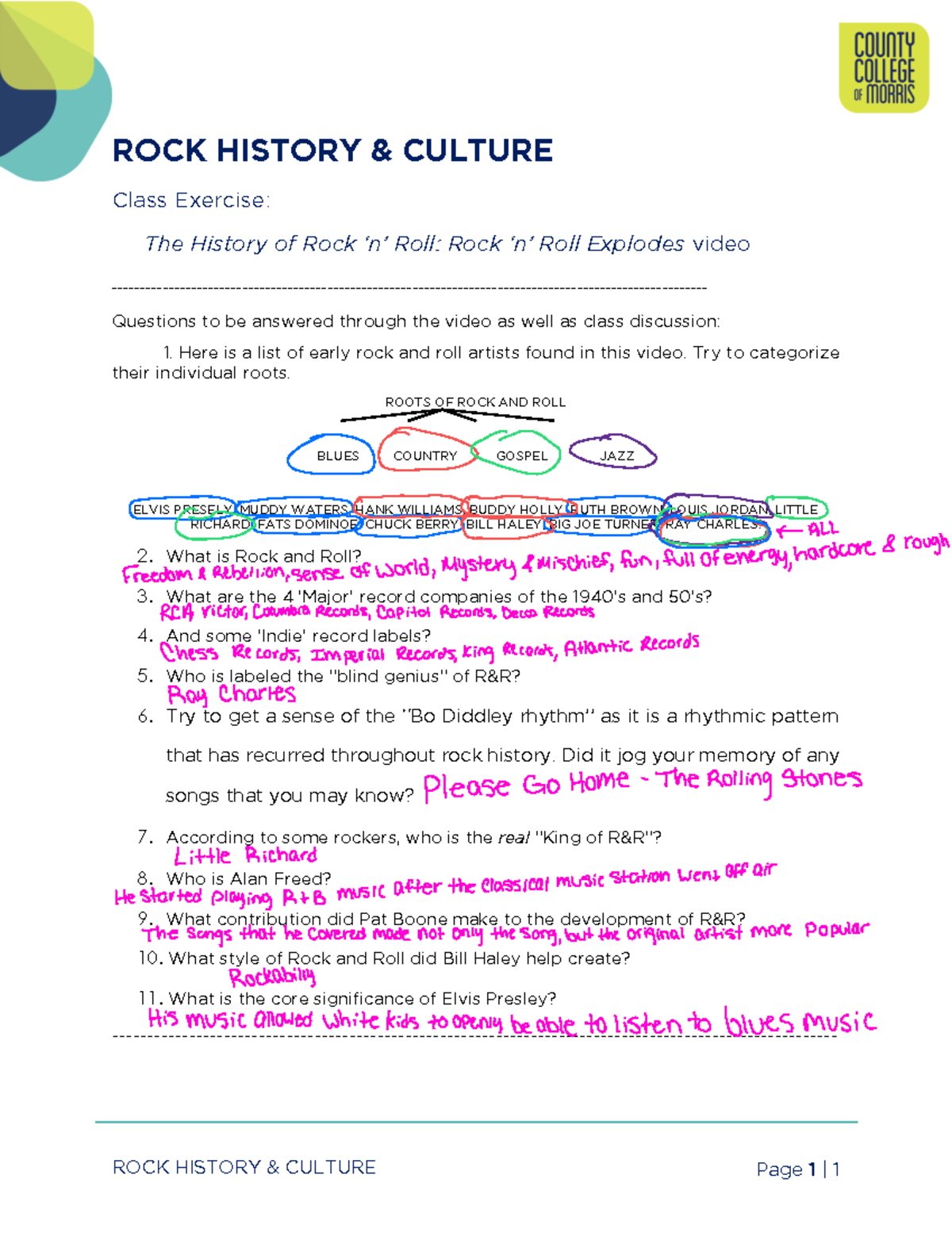 Rock n Roll Explodes Worksheet - ROCK HISTORY & CULTURE Page 1 | 1 ROCK ...