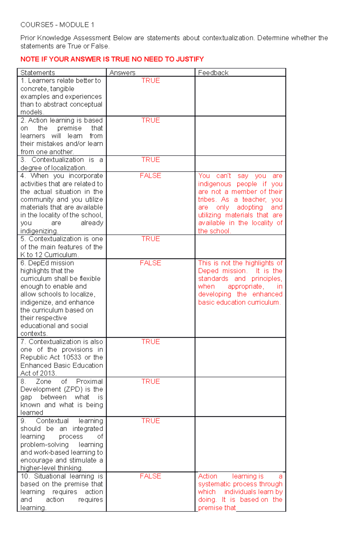 Tip course 4 answer 1 - It is, generally, a piece of writing that gives ...
