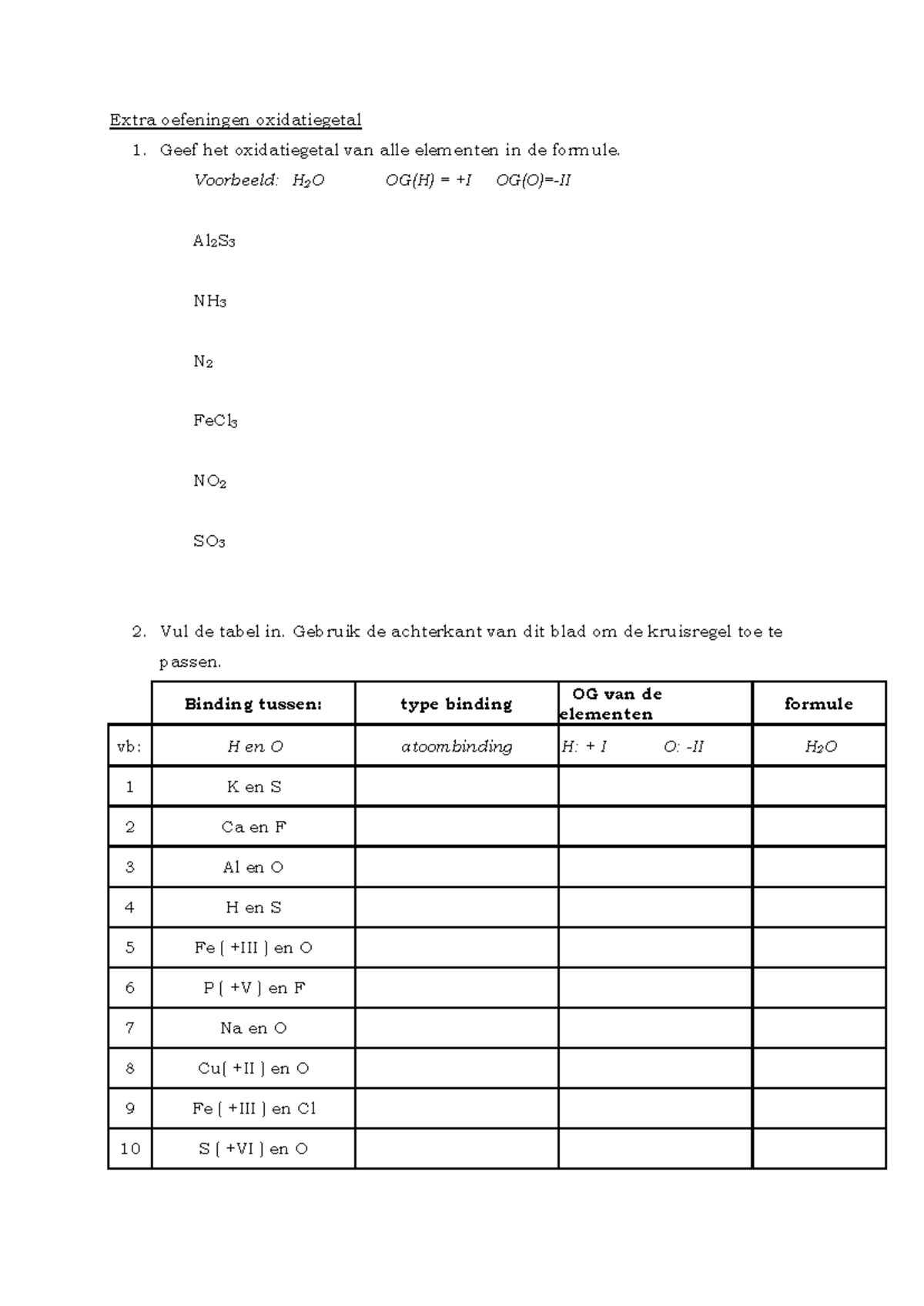 Extra oefeningen oxidatiegetal - Geef het oxidatiegetal van alle ...