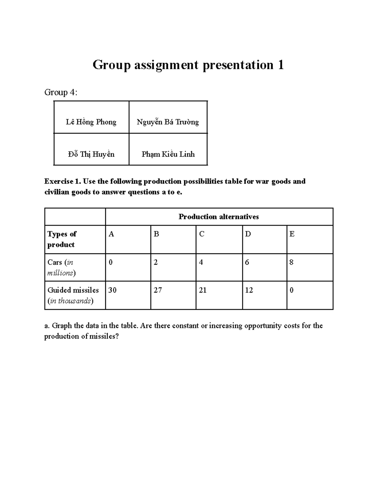Group 4 - bài tập VN - Group assignment presentation 1 Group 4: Lê Hồng ...