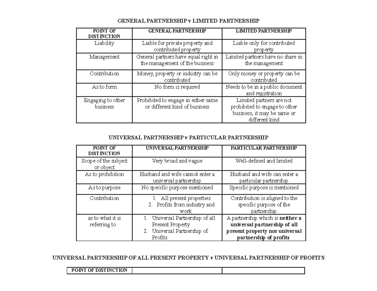 Matrix of Distinction - GENERAL PARTNERSHIP v LIMITED PARTNERSHIP POINT ...