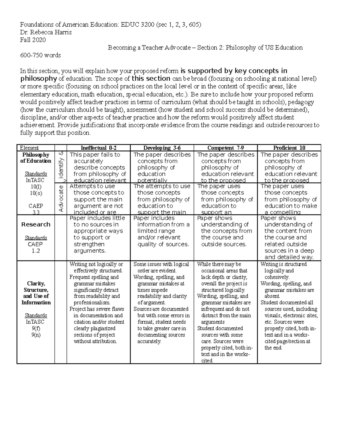 Philosophy of US Education - Foundations of American Education: EDUC ...