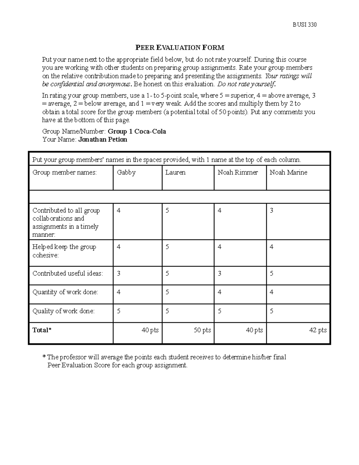 BUSI240 Peer Evaluation Form Final - BUSI 330 PEER EVALUATION FORM Put ...