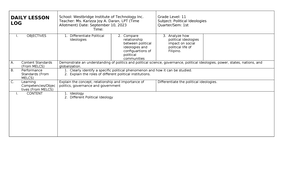 DLL- PPG Week 1 - DLL IN 21ST CENTURY - DAILY LESSON LOG School ...