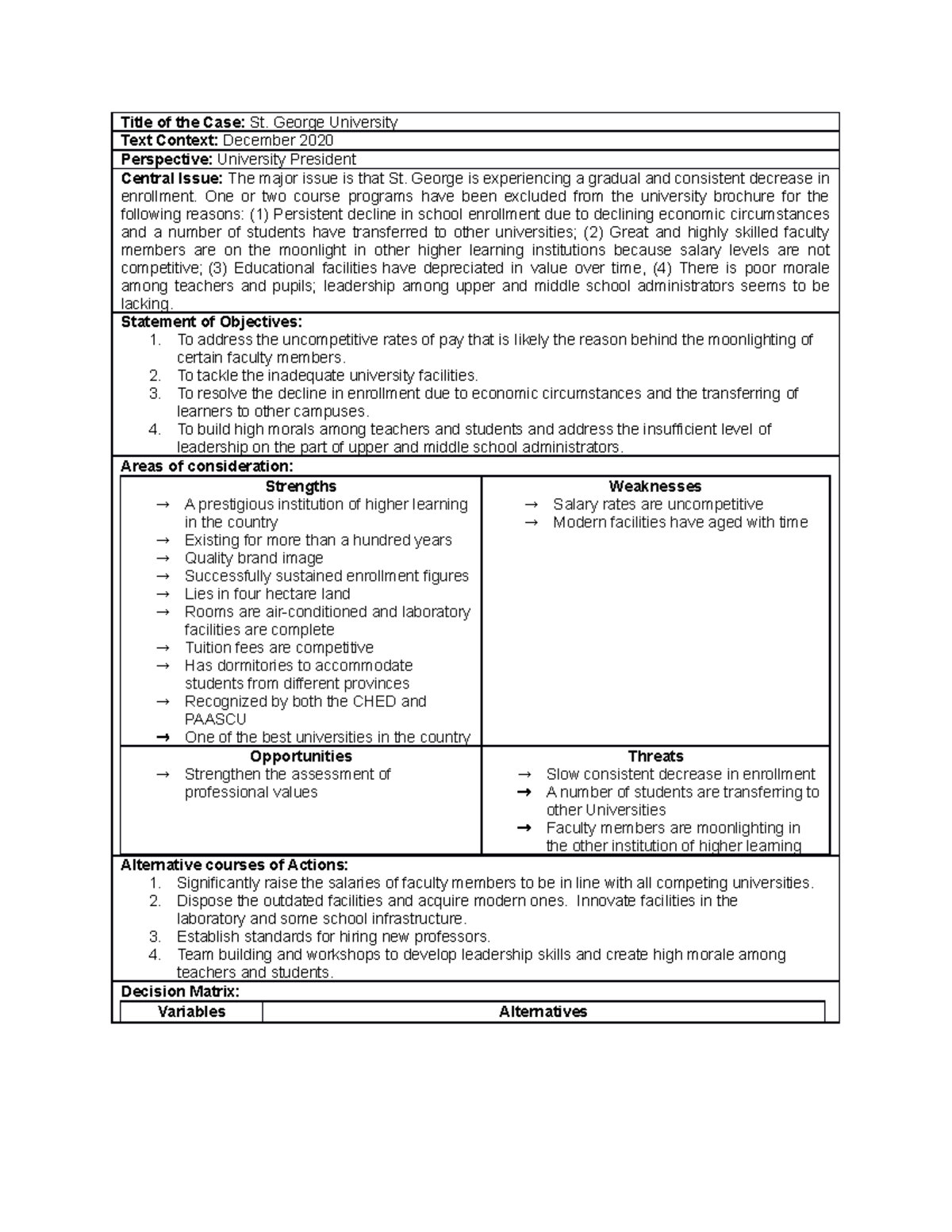 CASE STUDY MO YAN - Title of the Case: St. George University Text ...