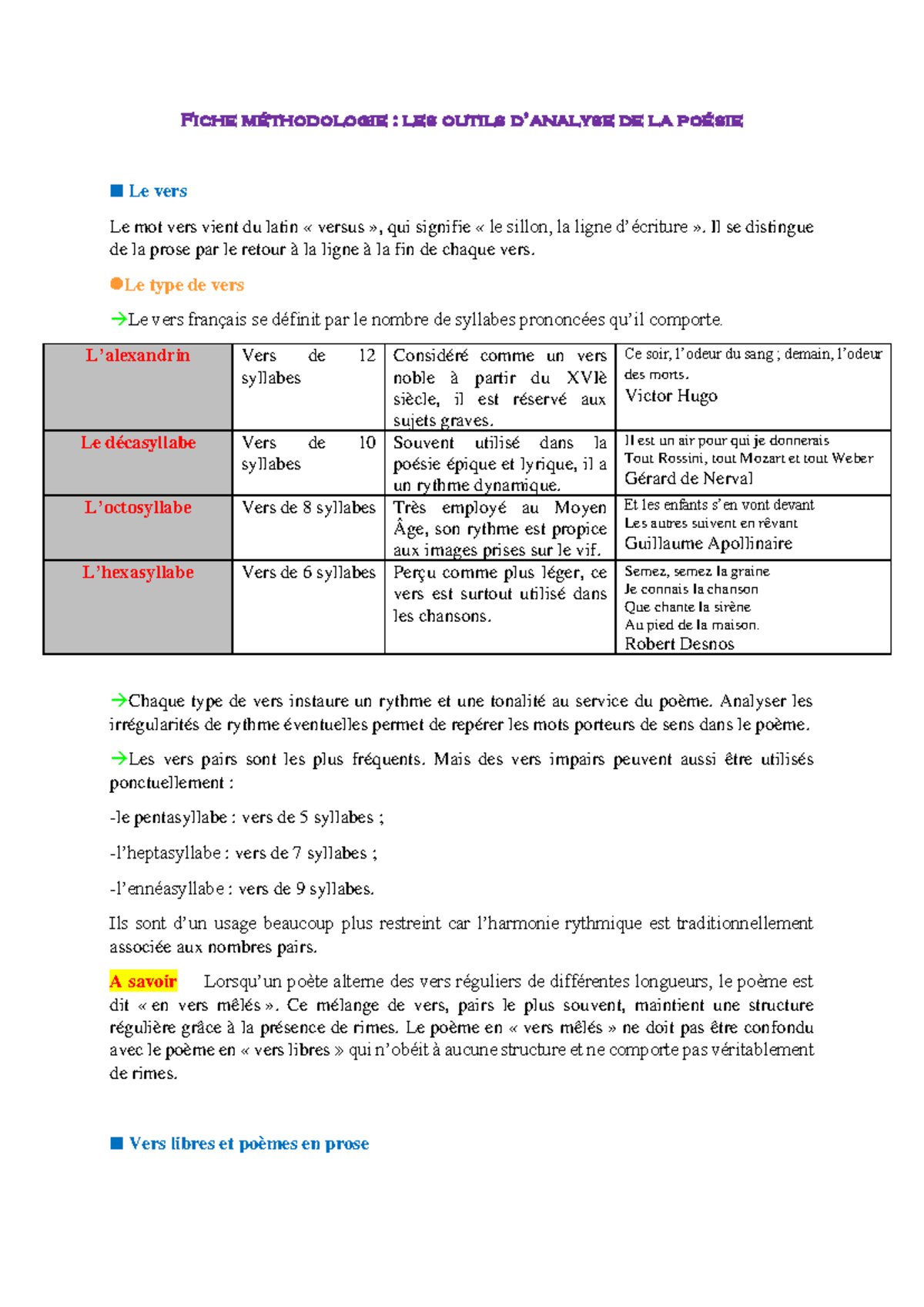Fiche méthodologie Règles de versification - Fiche méthodologie : les ...