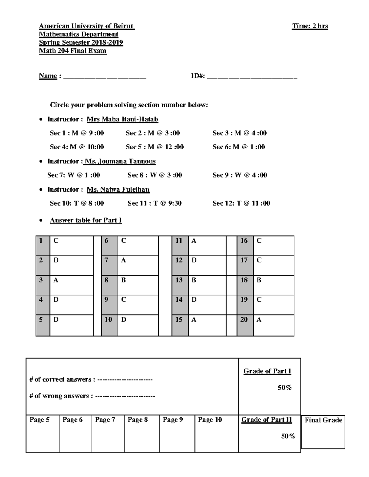 Math 204 final v1 Spring 2019 Spring 2021 - American University of ...