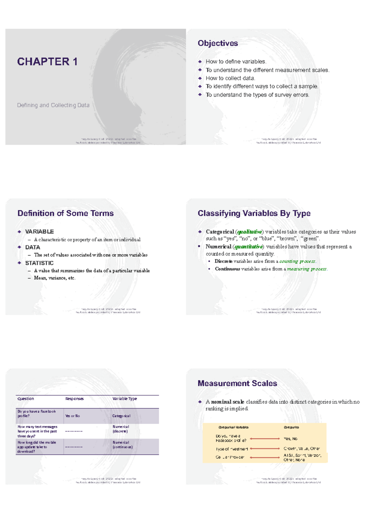 DSME2011 chapter 1 - CHAPTER 1 Defining and Collecting Data Yingzhi Liang (Fall, 2022), adapted ...
