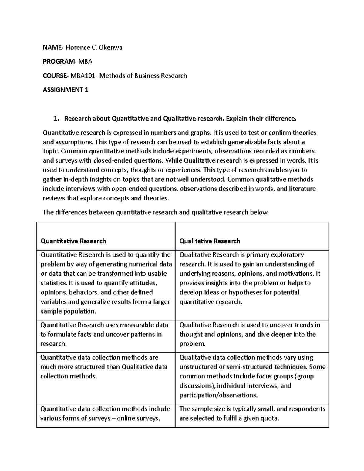 MBA 101 (Assignment 1) - NAME- Florence C. Okenwa PROGRAM- MBA COURSE ...
