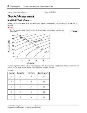 8386269 - History - Science | Graded Assignment | Lab Report: Ocean ...