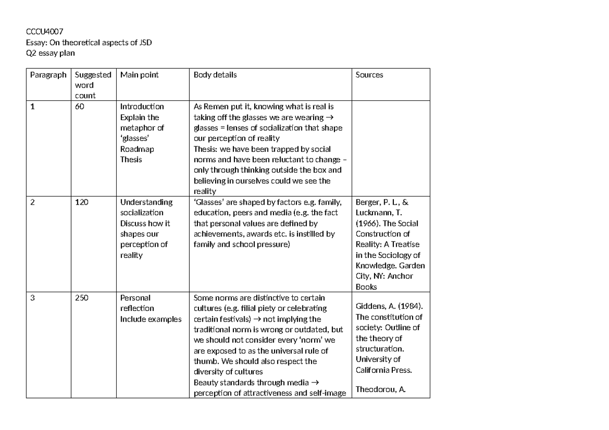 JSD essay plan q2 - CCCU Essay: On theoretical aspects of JSD Q2 essay plan Paragraph Suggested ...