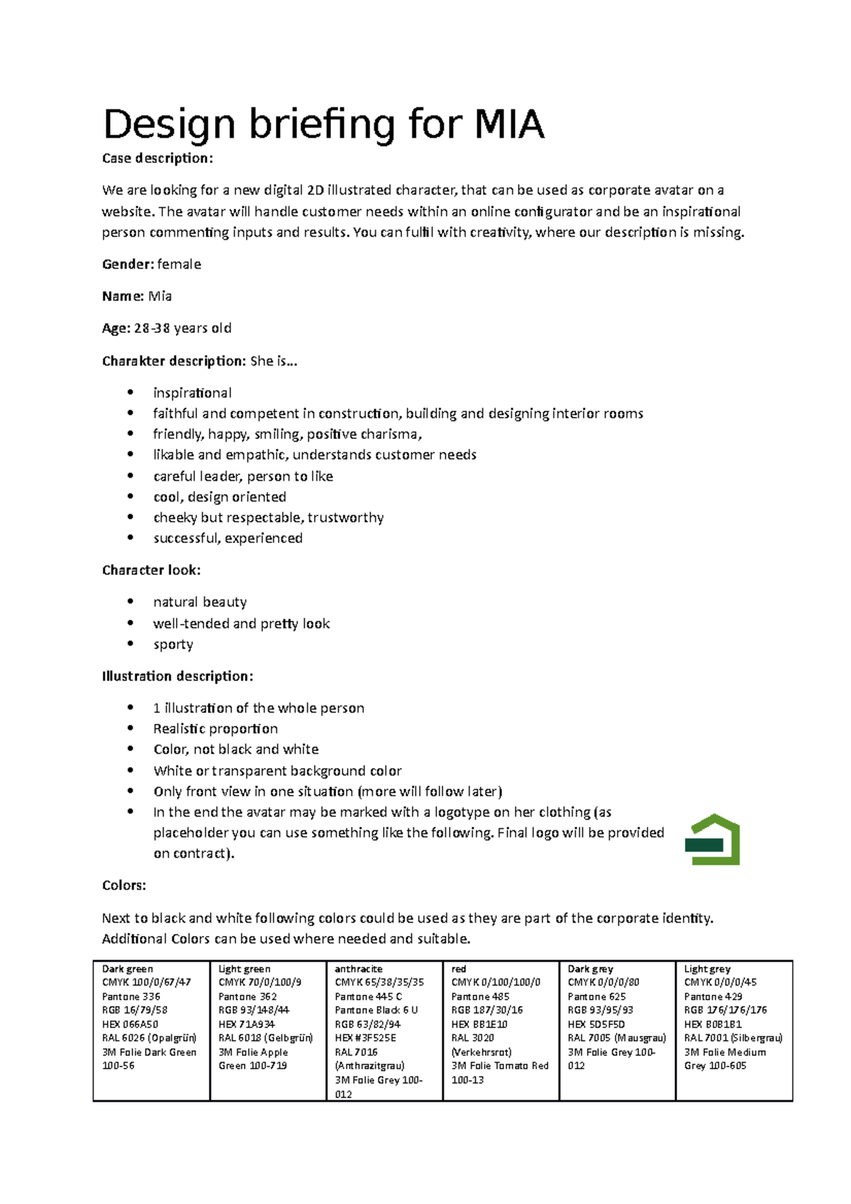 Design briefing for MIA - The avatar will handle customer needs within ...