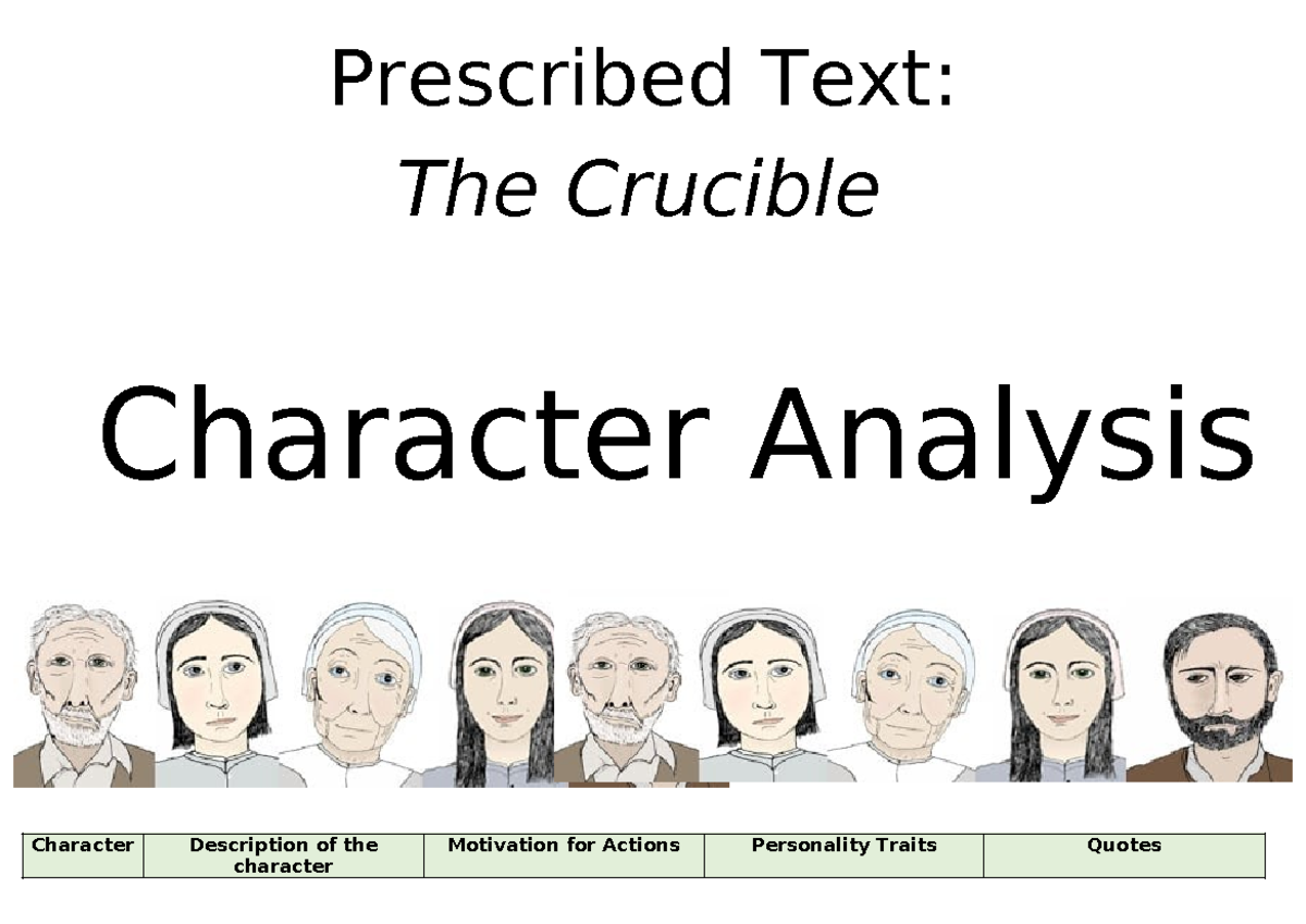 Character Analysis- The Crucible - Prescribed Text: The Crucible ...
