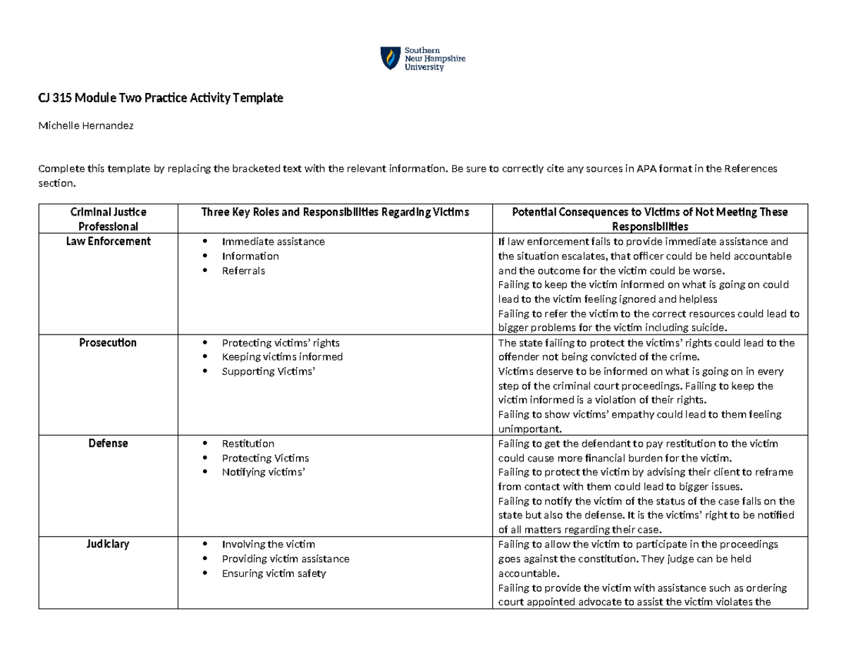 CJ 315 Module Two Practice Activity Template - CJ 315 Module Two ...
