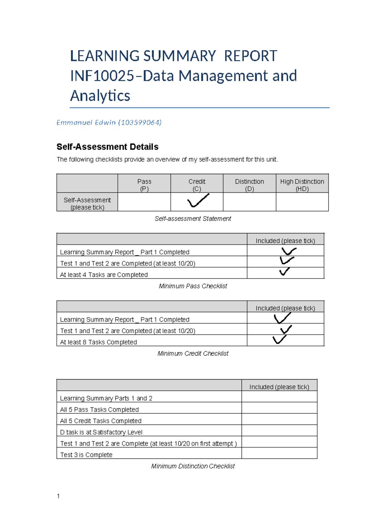 INF10025 Learning Summary Template - LEARNING SUMMARY REPORT INF10025–Data Management and ...