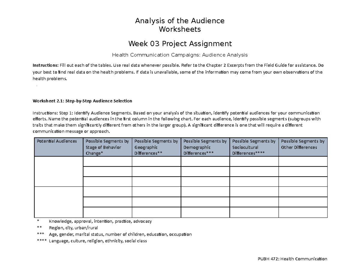 Pubh472 document W03 Project Worksheet Audience - Analysis of the ...