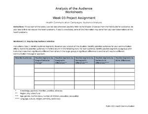M04 Self-Efficacy Application Assignment - M04: Self-Efficacy: Application Assignment ...