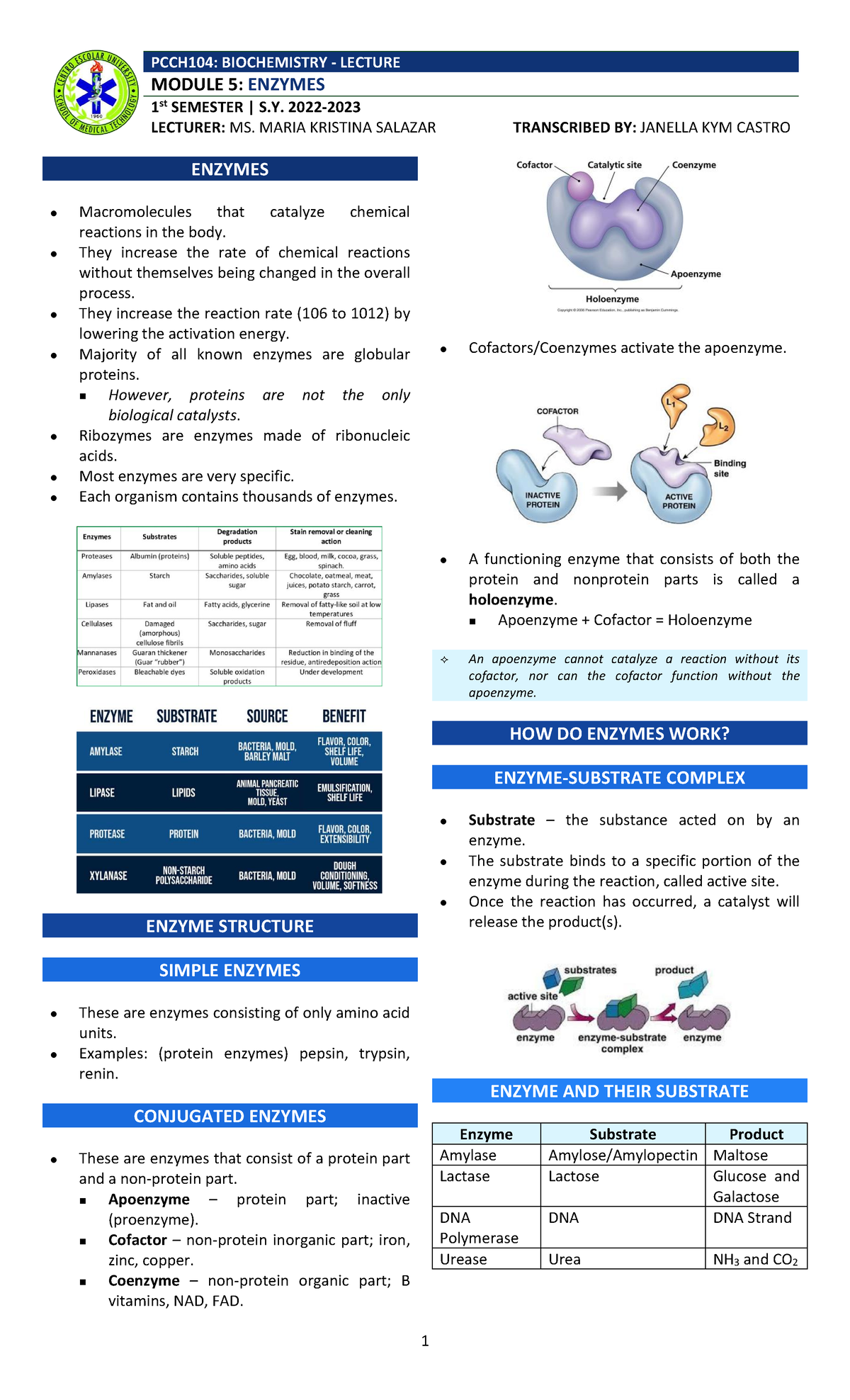 Biochem-LEC Trans- Final - PCCH104: BIOCHEMISTRY - LECTURE MODULE 5 ...