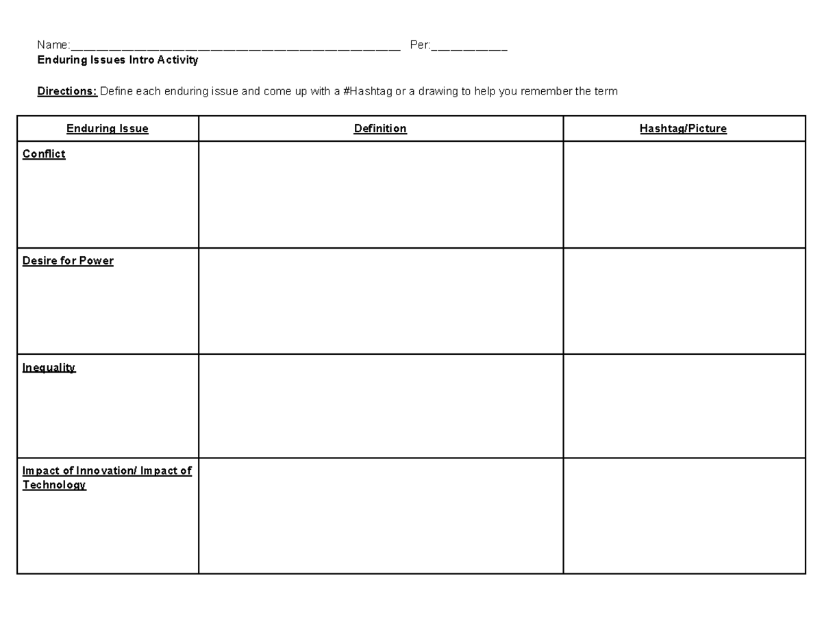Enduring Issues Vocabulary Practice - Name