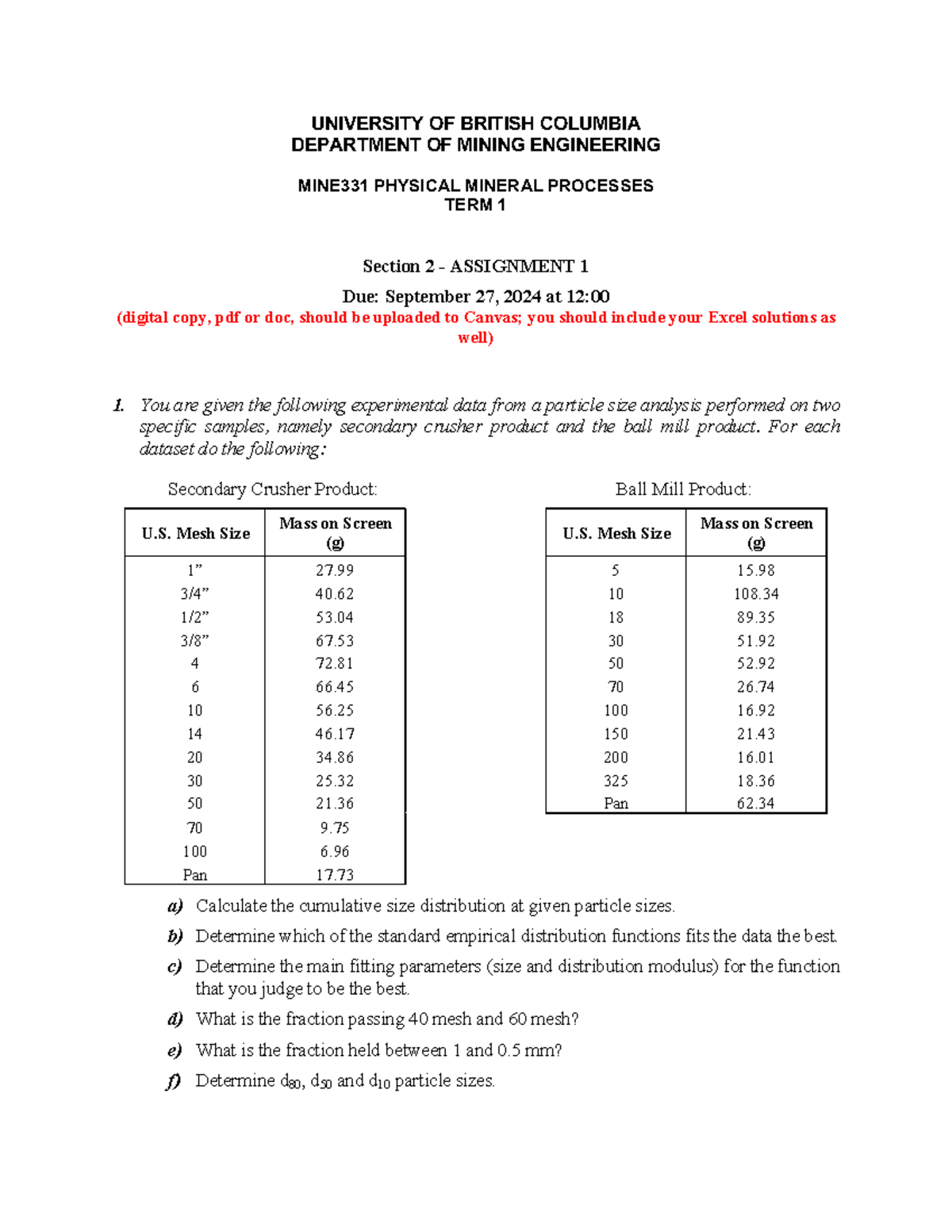 MINE331 Assignment 1 2024 - UNIVERSITY OF BRITISH COLUMBIA DEPARTMENT OF MINING ENGINEERING ...