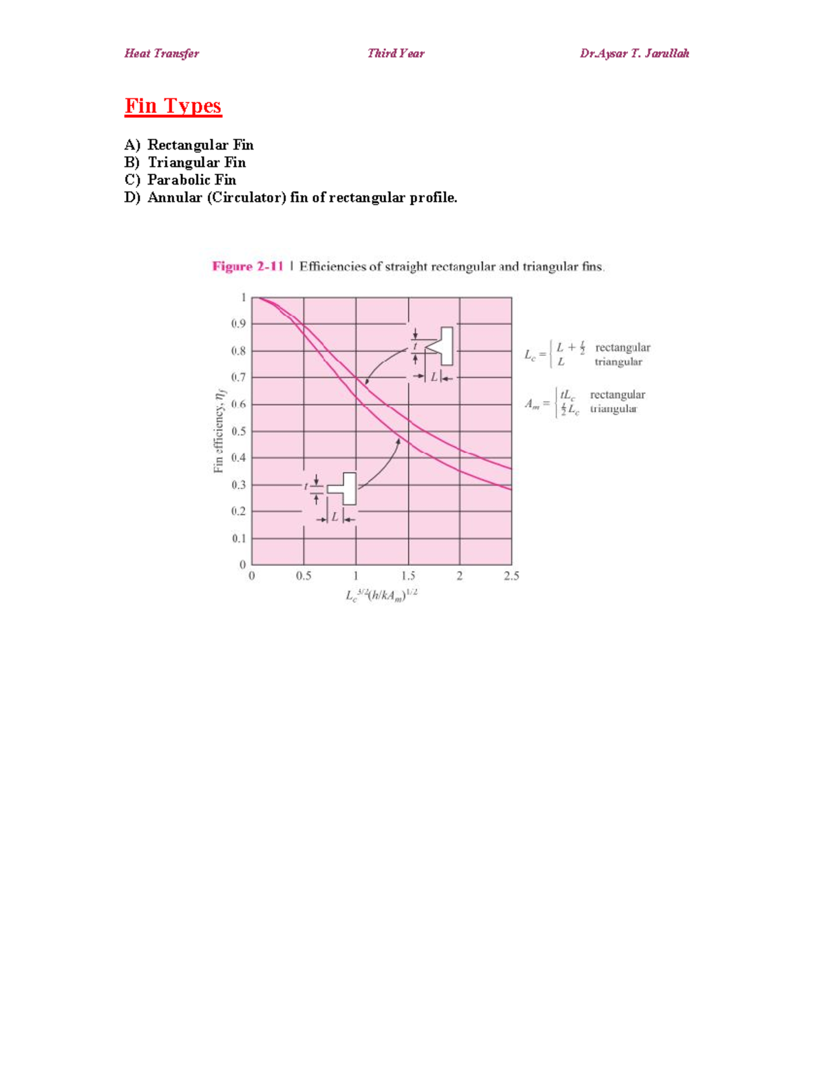 Lec9 - Fin Types A) Rectangular Fin B) Triangular Fin C) Parabolic Fin ...