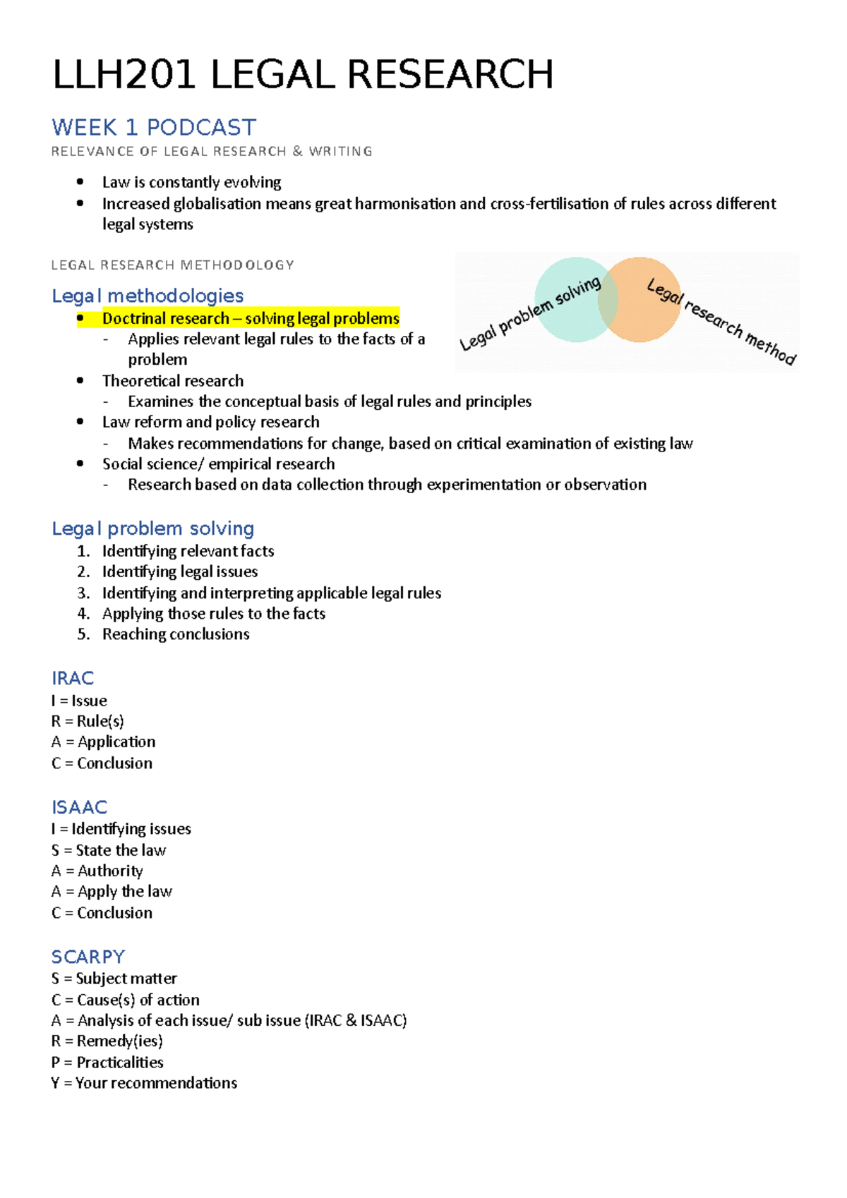 LLH201 Legal Research - Lecture notes 1-9 - LLH201 LEGAL RESEARCH WEEK ...