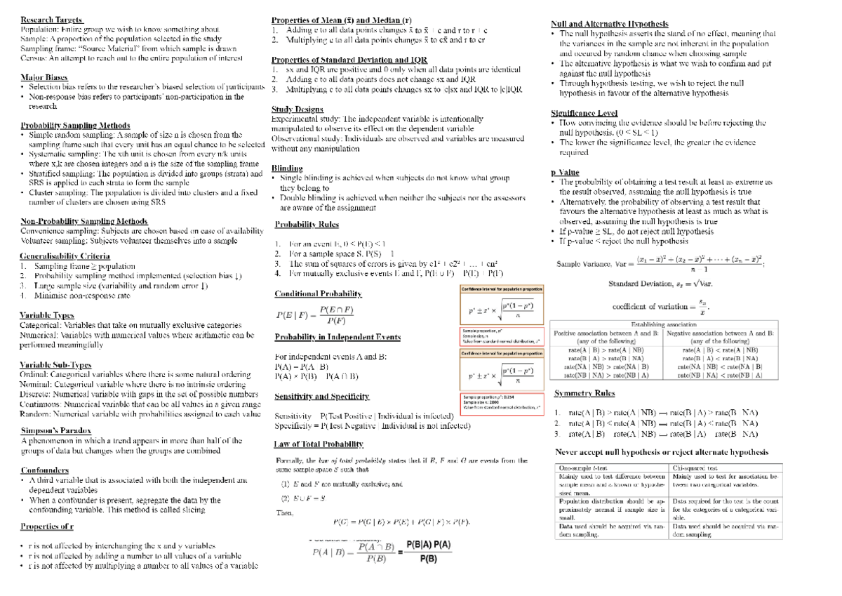 GEA1000 Cheatsheet - GEA1000 - Studocu