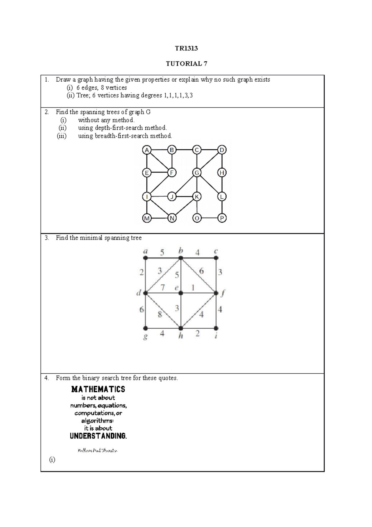 T72018 - The Tutorial-7 about - Studocu