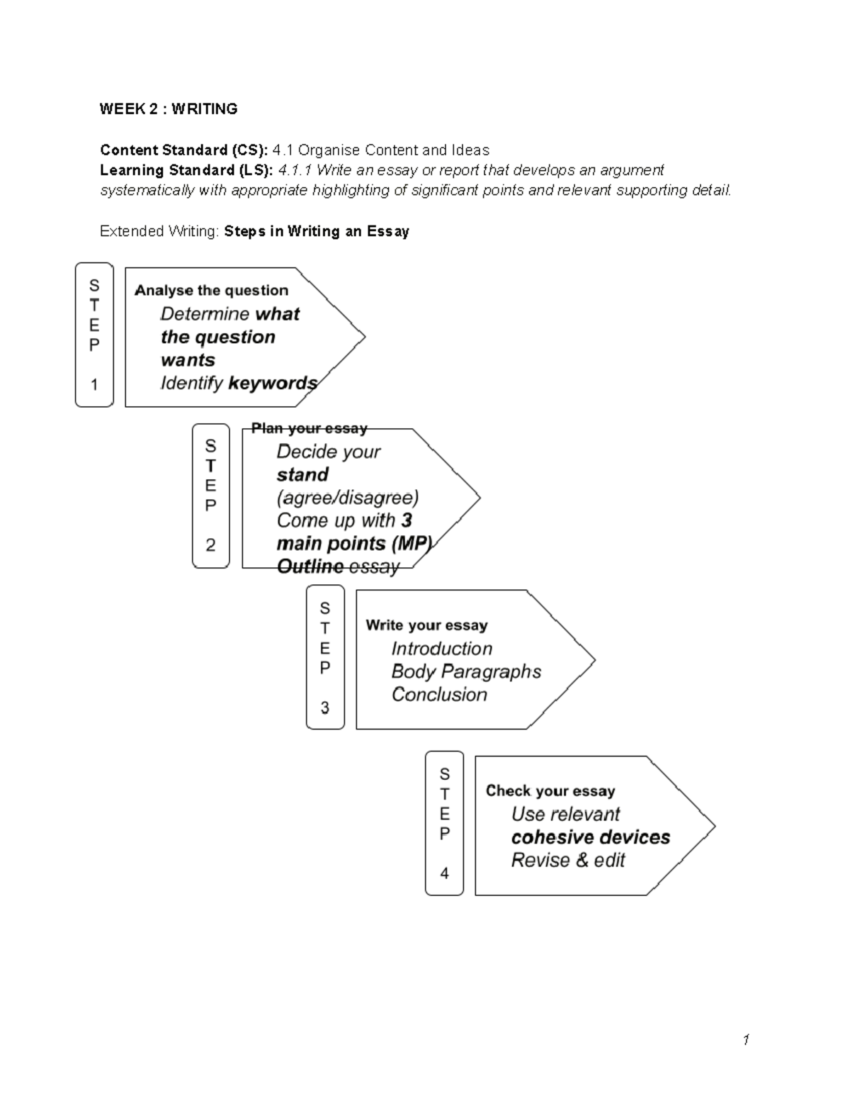 WEEK 2 Writing Lesson Materials - WEEK 2 : WRITING Content Standard (CS ...