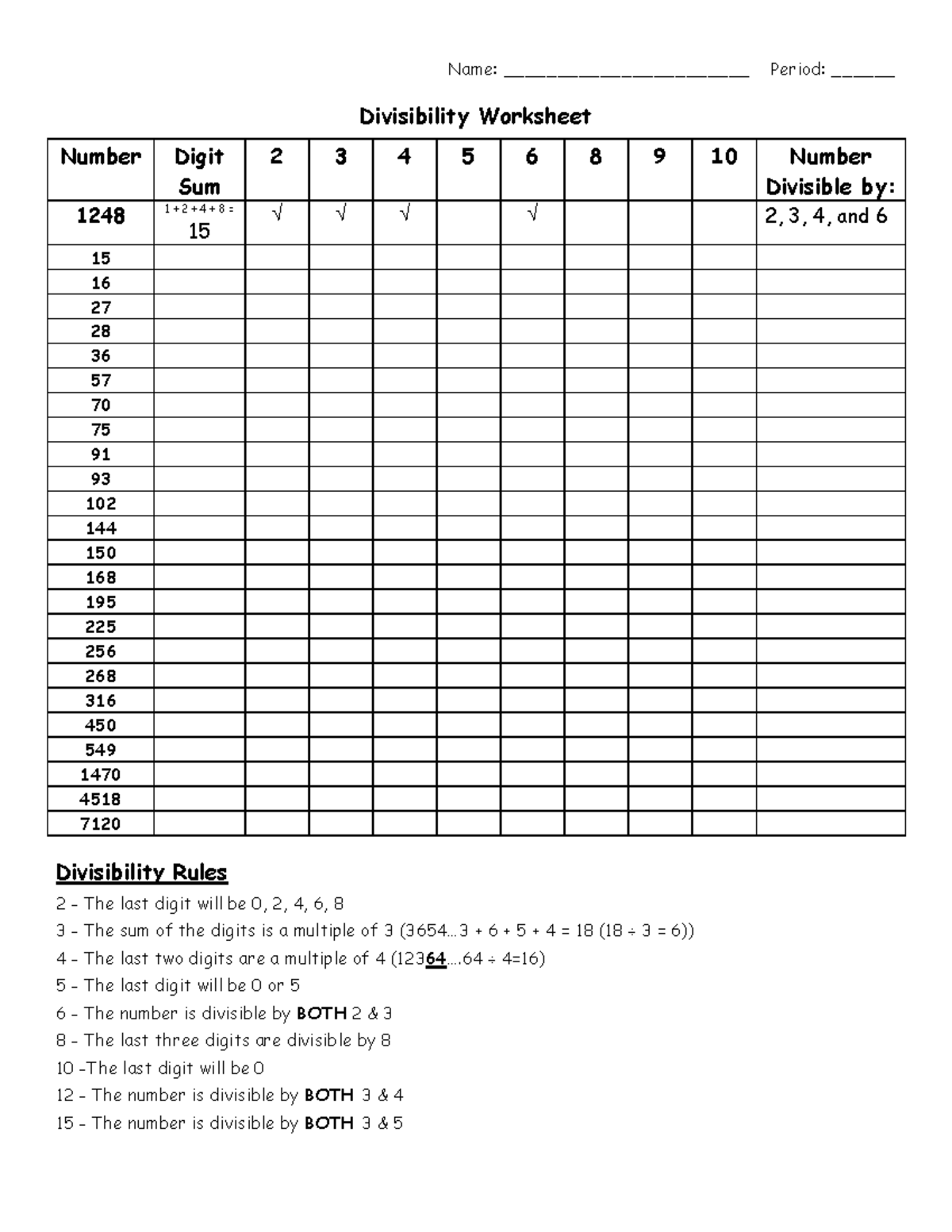 AAU short notes - Name: _______________________ Period ...
