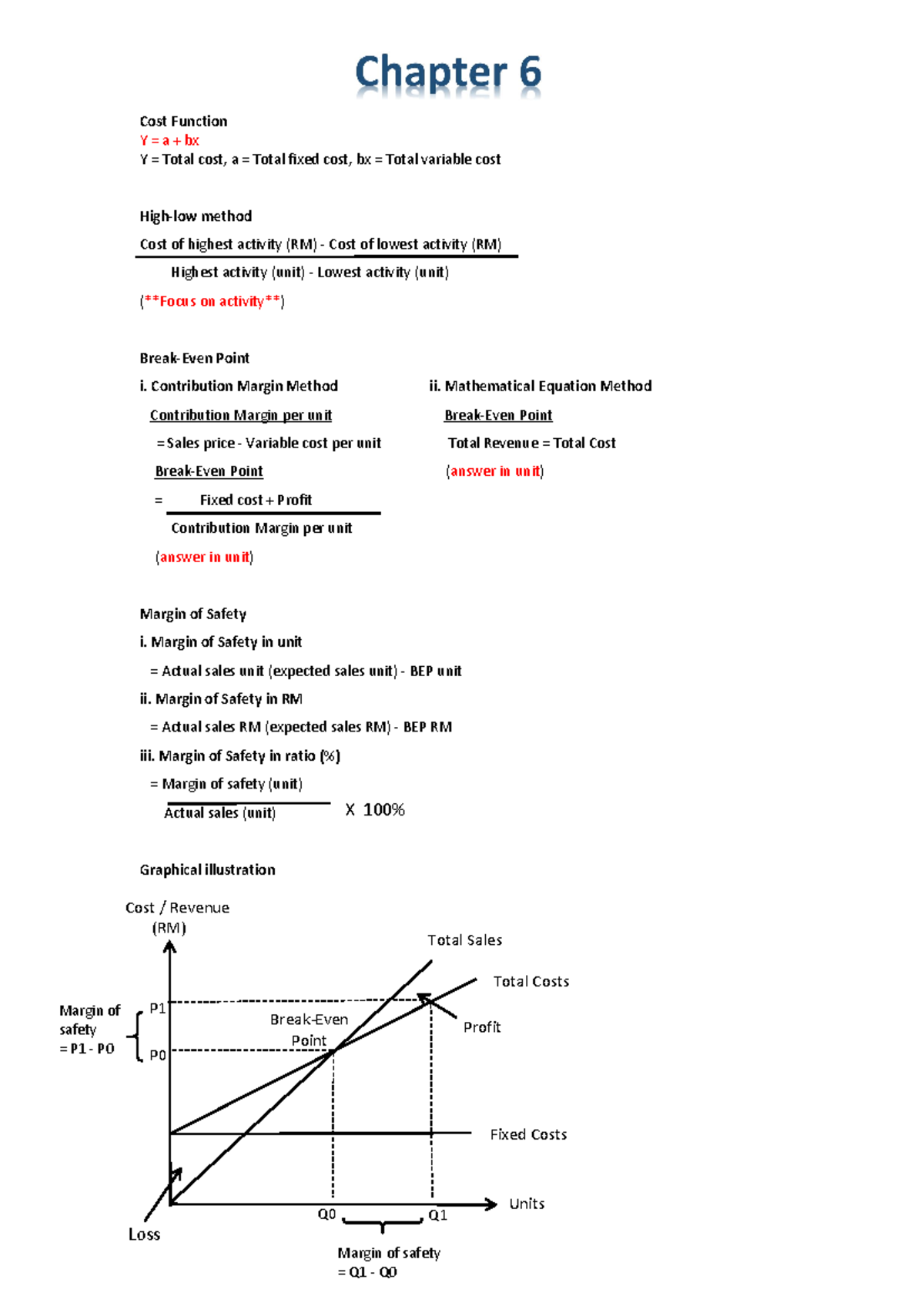 AA025 Account Note - Cost Function Y = a + bx Y = Total cost, a = Total ...