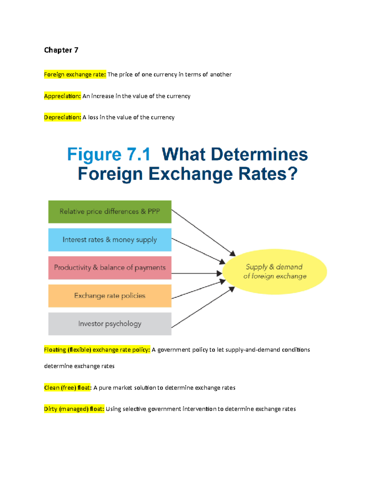 CBA 300 Chapter 7 - Chapter 7 Foreign exchange rate: The price of one ...