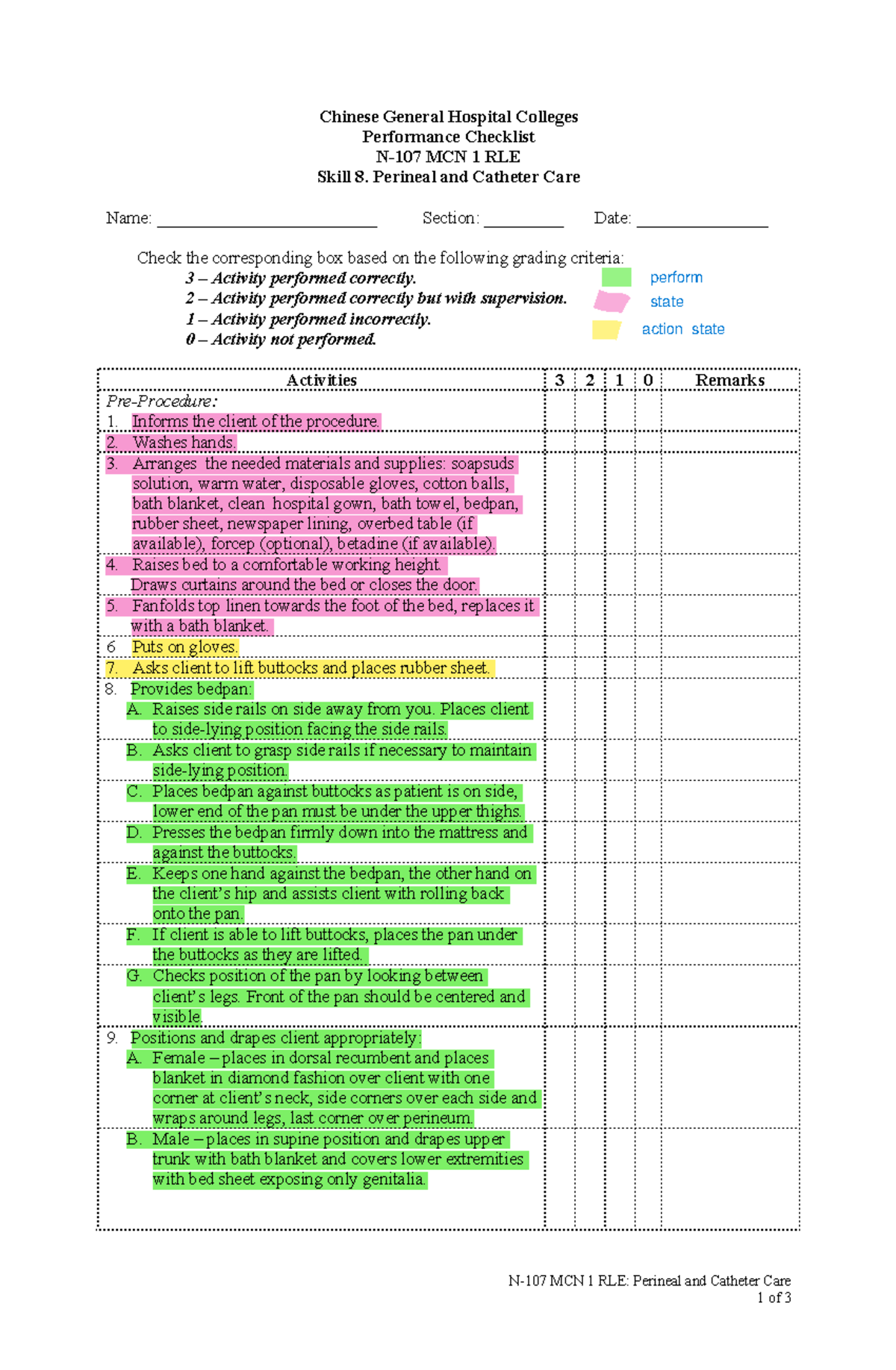How To Perform Perineal Care With An Indwelling Catheter