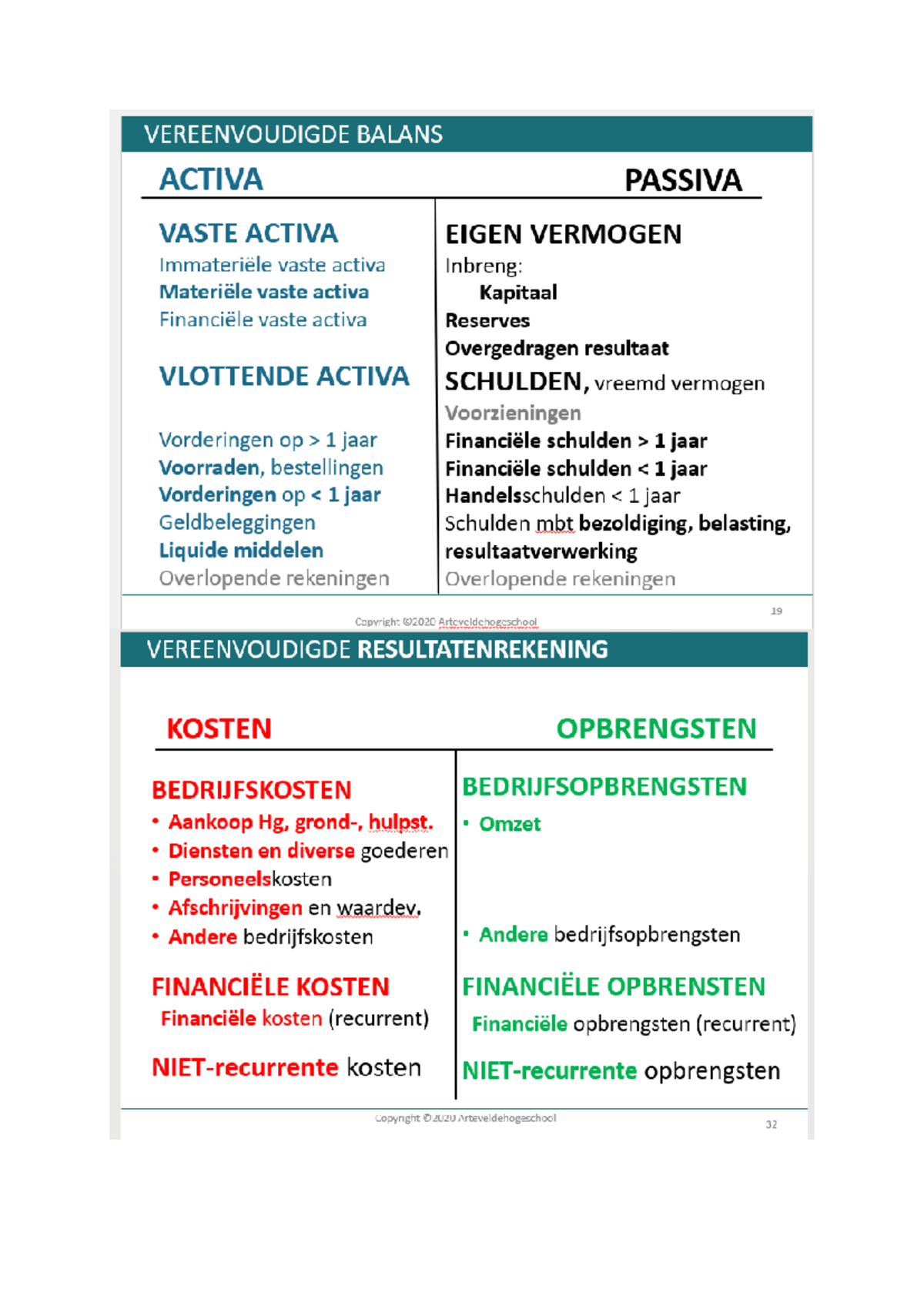 Extra boekhouden Basis - Boekhouden - Studocu