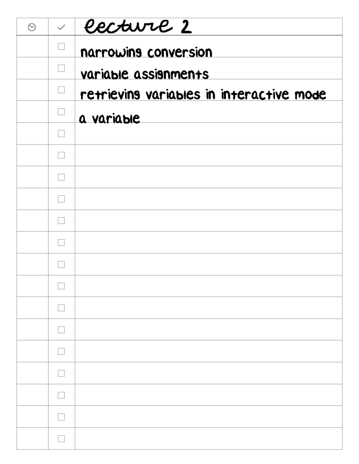 Lecture 2 Notes Narrowing Conversion Variable Assignments Retrieving Variables In Interactive