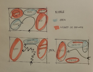 1 - Adjacency diagram example - ID 2323 - Studocu