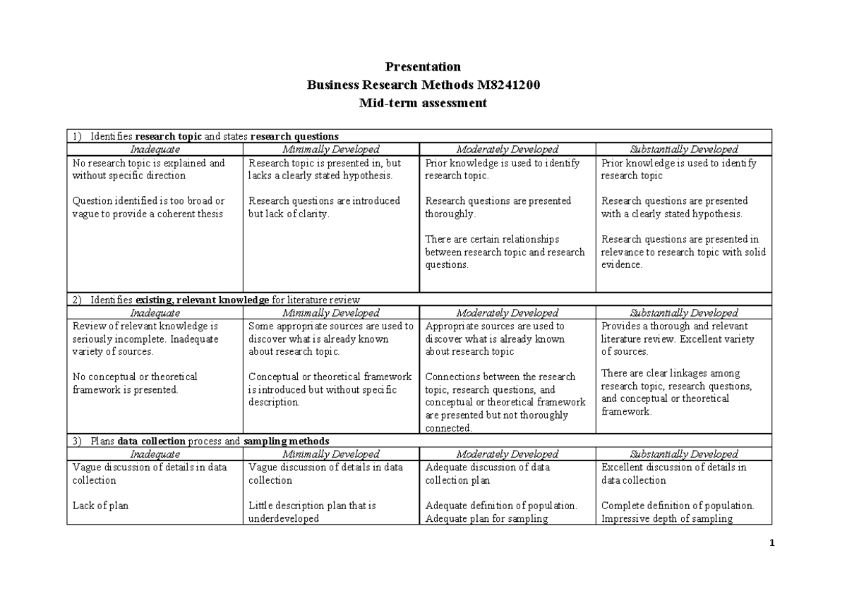 1. Presentation Rubric Midterm exam - 1 Presentation Business Research Methods M Mid-term ...