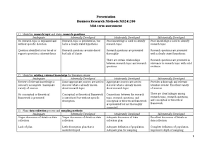Reflective Journal - Organizational Behavior - Organizational Behavior ...