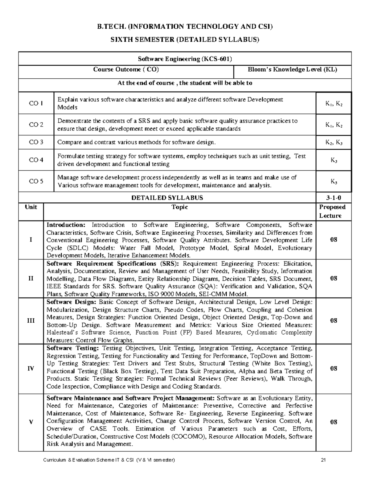 SE (KCS-601) Syllabus - B. (INFORMATION TECHNOLOGY AND CSI) SIXTH SEMESTER (DETAILED SYLLABUS ...