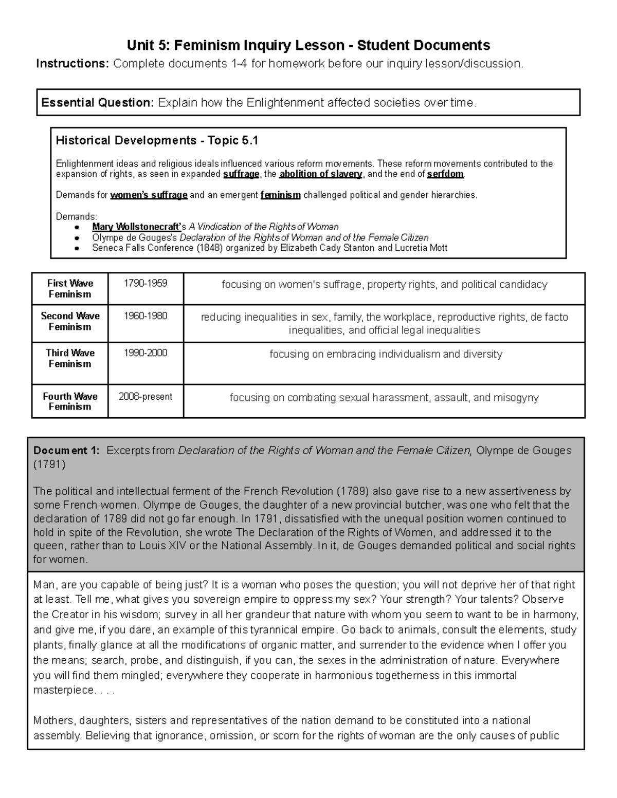 Feminism Inquiry Lesson - Student Documents - Unit 5: Feminism Inquiry ...
