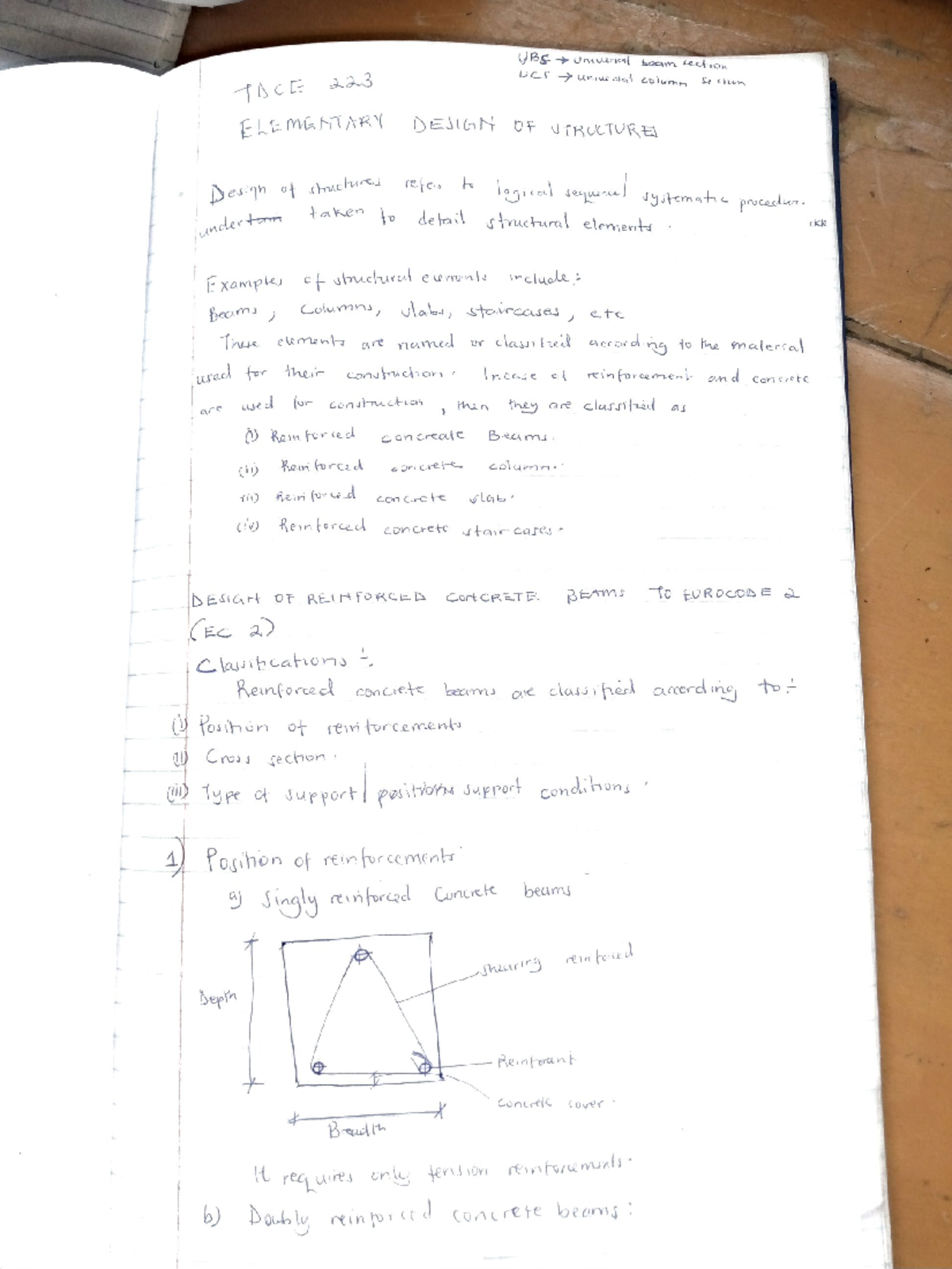 Elementary design-2 - Notes - Building construction - Studocu