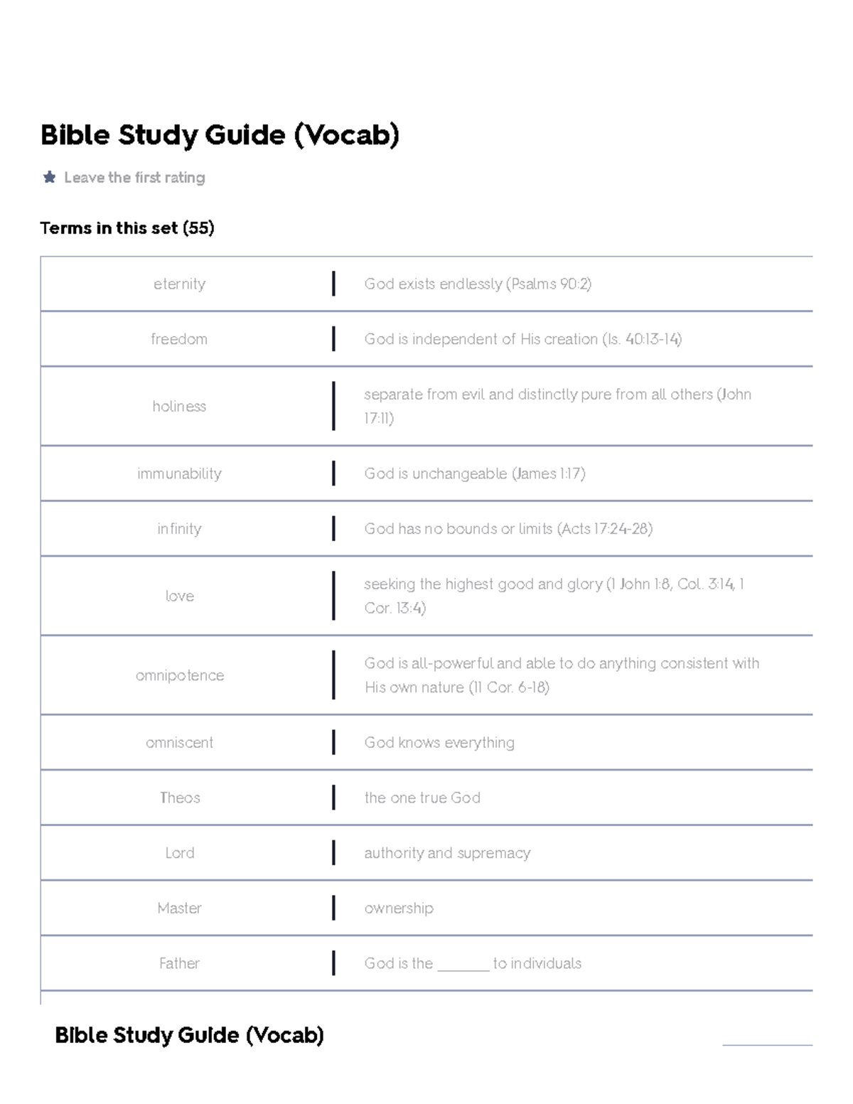 Bible Study Guide (Vocab) Flashcards Quizlet - Bible Study Guide (Vocab ...