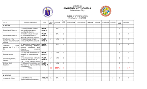 Balance Sheet and Notes - Exercises - Statement of Financial Position ...