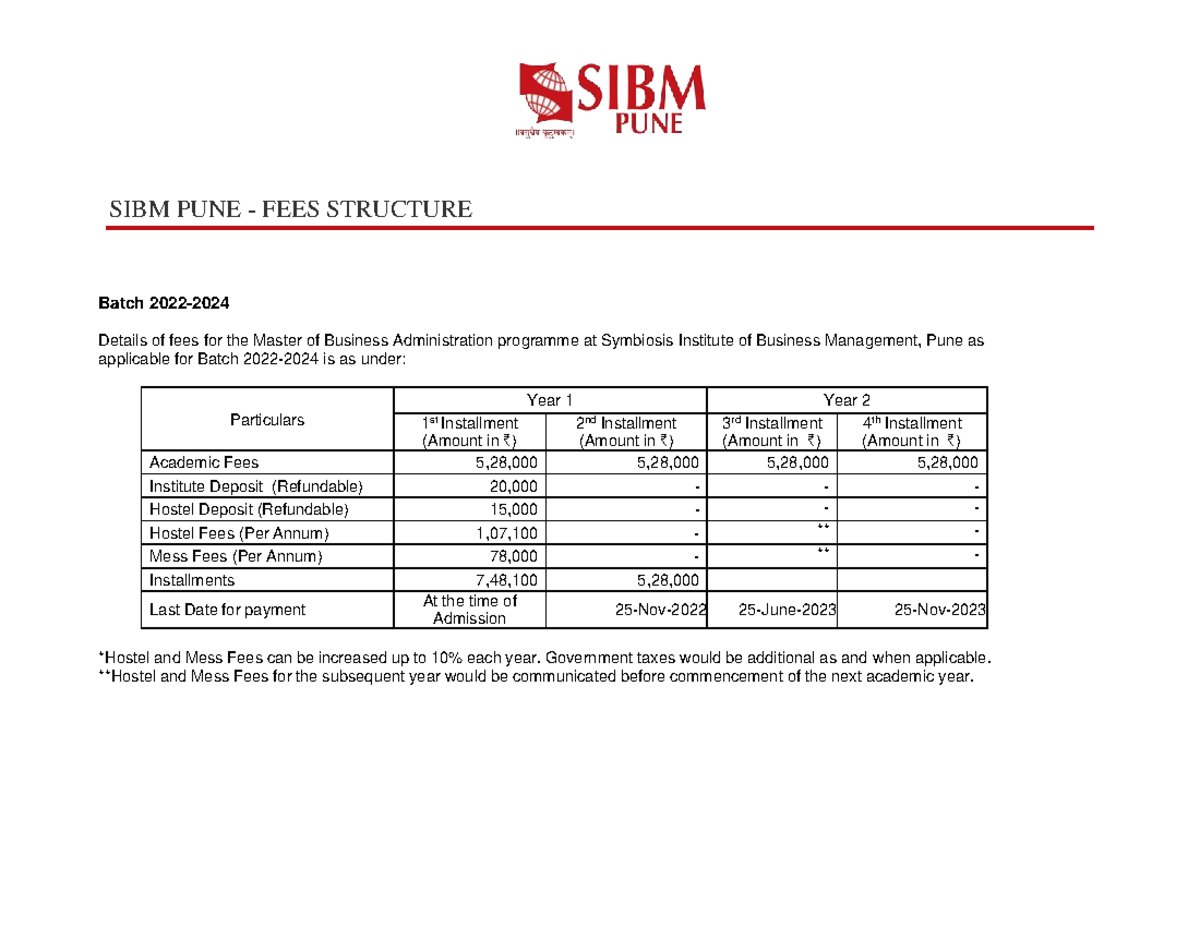 Mbafee 2022-24 - Blockchain Technology & it's fundamentals - SIBM PUNE - FEES STRUCTURE Batch ...