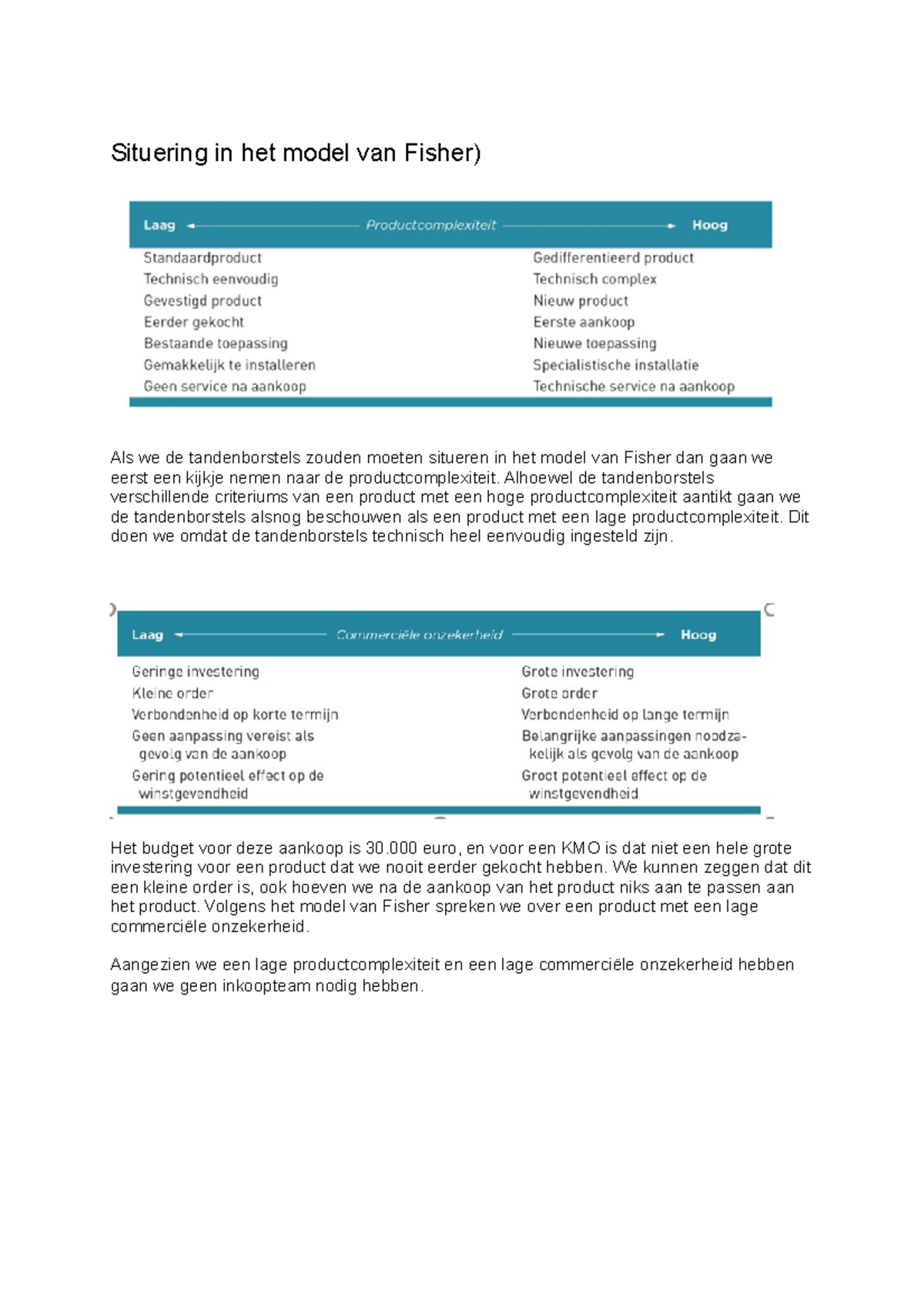 Model van fisher - Dit is een bestand om gewoon te toegang te kunnen ...